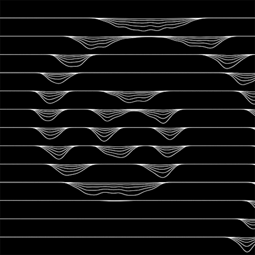 DVDP Gifs – Varietats